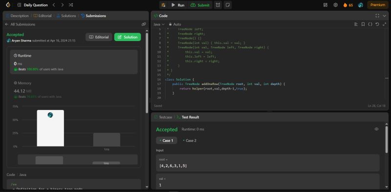 Aryan Sharma on LinkedIn: #100daysofcodechallenge #100daysofcode # ... Aryan Sharma on LinkedIn: #100daysofcodechallenge #100daysofcode # ...