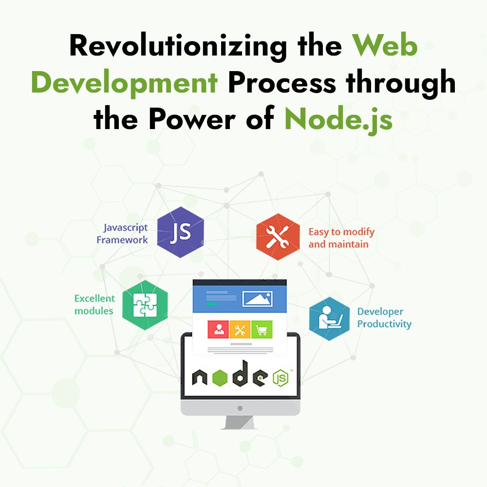 KANHA CHOUBEY on LinkedIn: #nodejs #javascript #js #expressjs #mongodb ... KANHA CHOUBEY on LinkedIn: #nodejs #javascript #js #expressjs #mongodb ...