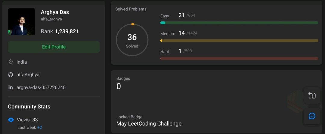 Arghya Das on LinkedIn: #codechallenge #dsa #coder #code #coderlife # ... Arghya Das on LinkedIn: #codechallenge #dsa #coder #code #coderlife # ...