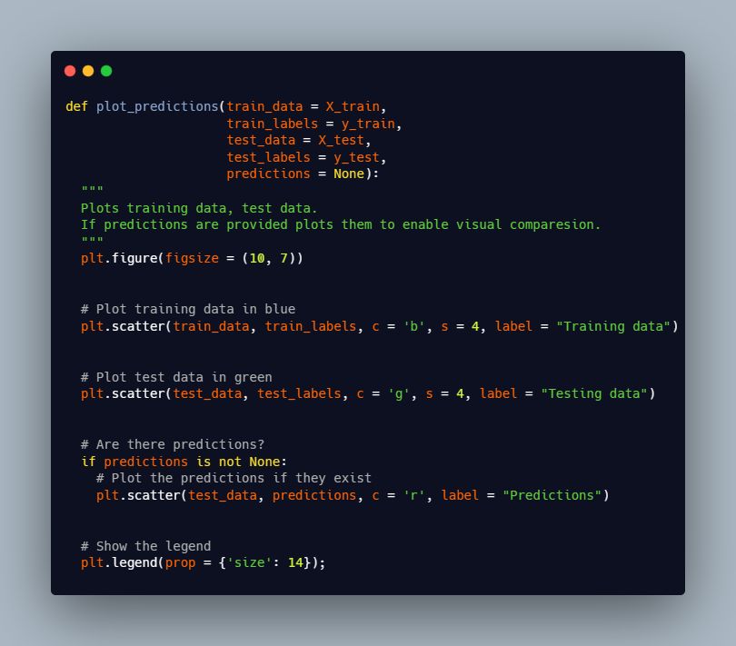 Guy Fuchs on LinkedIn: #machinelearning #pytorch #python Guy Fuchs on LinkedIn: #machinelearning #pytorch #python