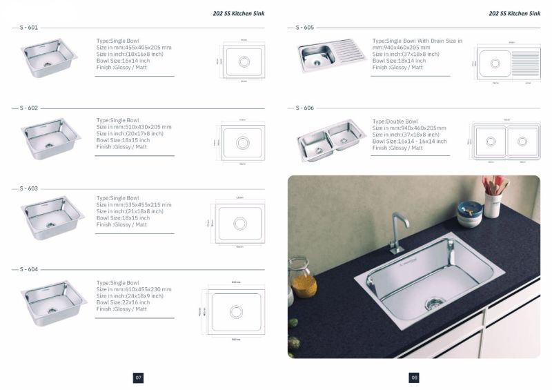 Ravi Rupareliya on LinkedIn: #kitchen #sink Ravi Rupareliya on LinkedIn: #kitchen #sink