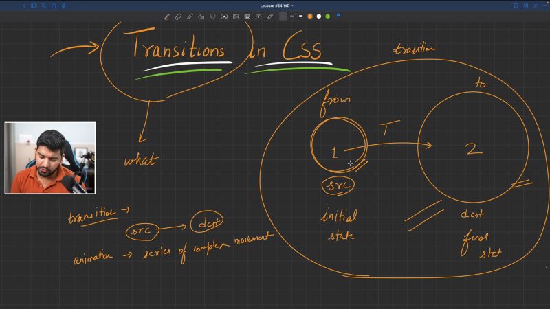 Rutuja Shinde on LinkedIn: #html #css #javascript #webdevelpment # ... Rutuja Shinde on LinkedIn: #html #css #javascript #webdevelpment # ...