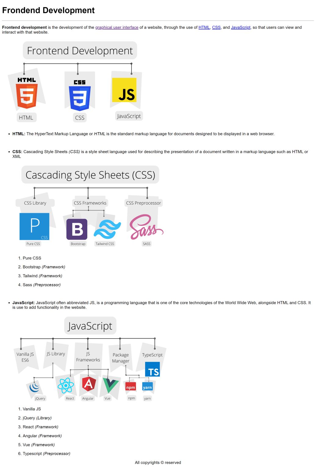Jawad Arshad on LinkedIn: #frontenddevelopment #html #css #javascript # ... Jawad Arshad on LinkedIn: #frontenddevelopment #html #css #javascript # ...