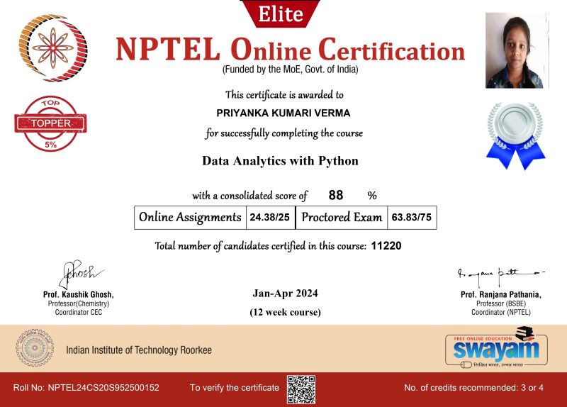 Priyanka Kumari Verma on LinkedIn: #dataanalytics #python #nptel Priyanka Kumari Verma on LinkedIn: #dataanalytics #python #nptel