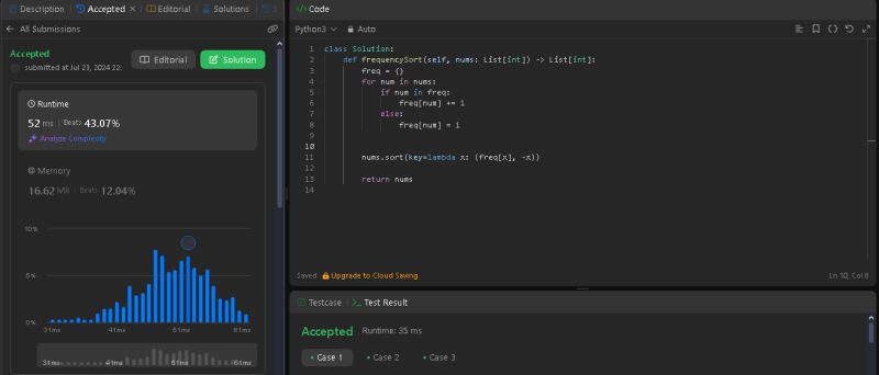 Saurabh Yadav on LinkedIn: #dsa #codingchallenge #leetcode #binarytrees ... Saurabh Yadav on LinkedIn: #dsa #codingchallenge #leetcode #binarytrees ...