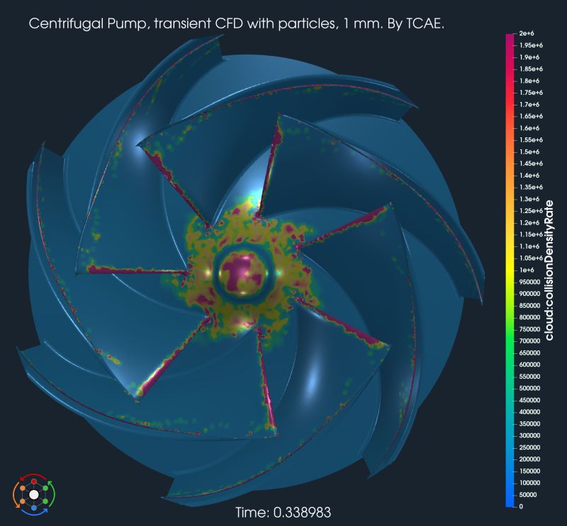 CFD SUPPORT on LinkedIn: Centrifugal Pump Webinar Tomorrow! Webinar ... CFD SUPPORT on LinkedIn: Centrifugal Pump Webinar Tomorrow! Webinar ...
