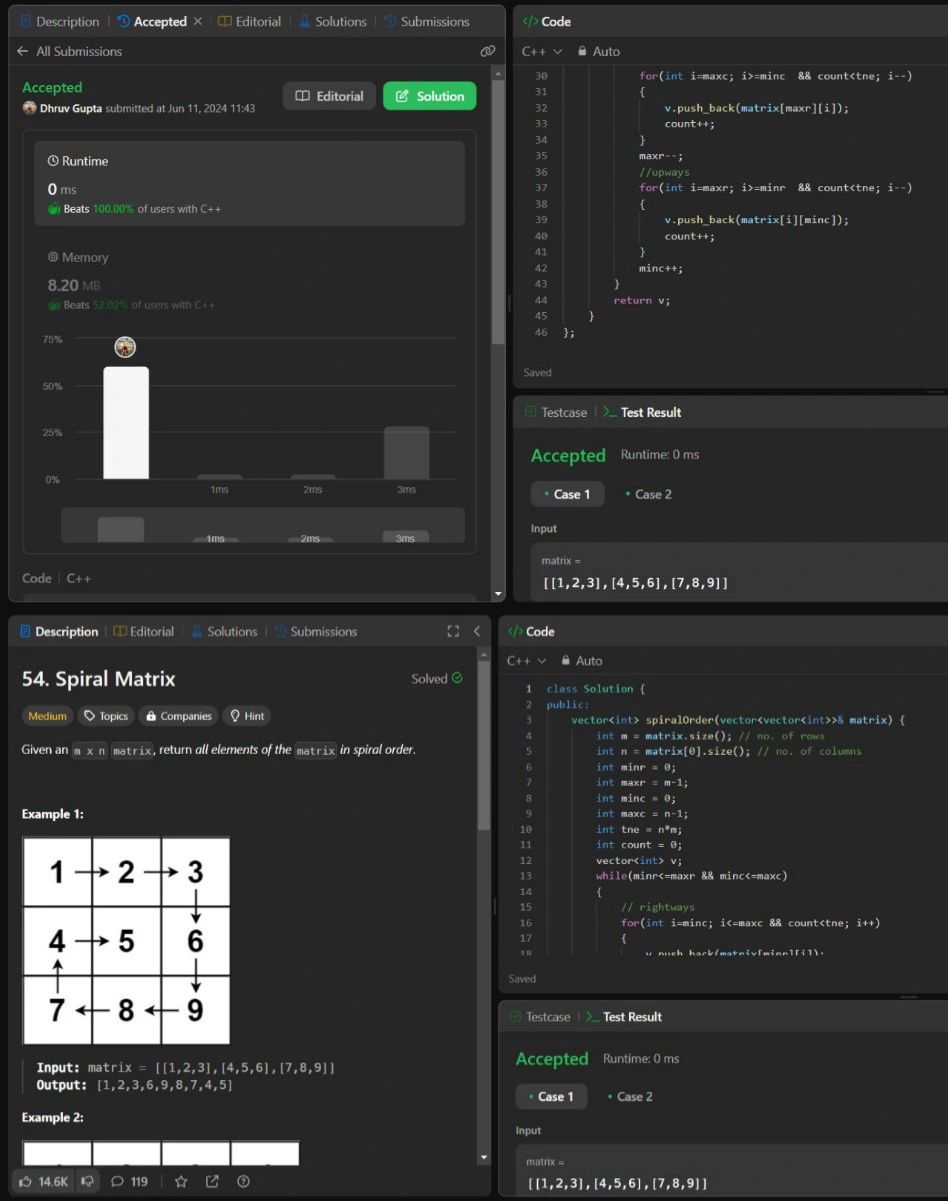 Dhruv Gupta on LinkedIn: #100daysofcode #100daysofcode #dsa #c # ... Dhruv Gupta on LinkedIn: #100daysofcode #100daysofcode #dsa #c # ...