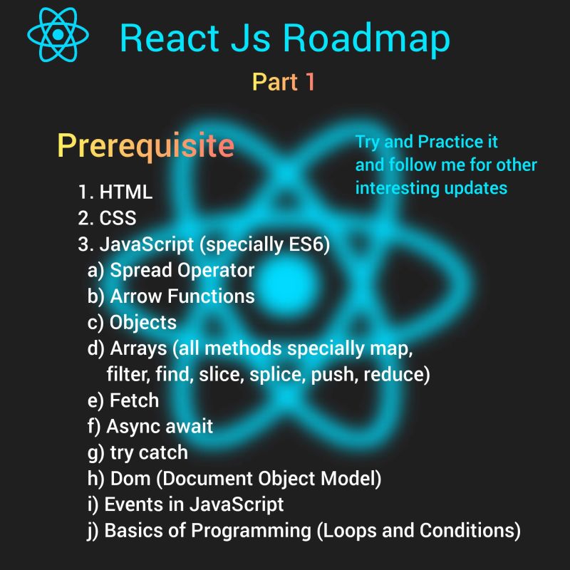 Zubair Ahmad on LinkedIn: #mongodb #expressjs #reactjs #nodejs # ... Zubair Ahmad on LinkedIn: #mongodb #expressjs #reactjs #nodejs # ...