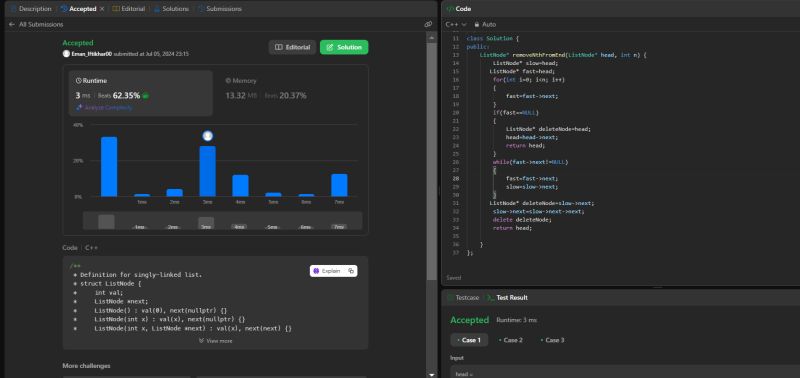 Eman Iftikhar on LinkedIn: #leetcode #coding #dsa #linkedlist #algorithms Eman Iftikhar on LinkedIn: #leetcode #coding #dsa #linkedlist #algorithms