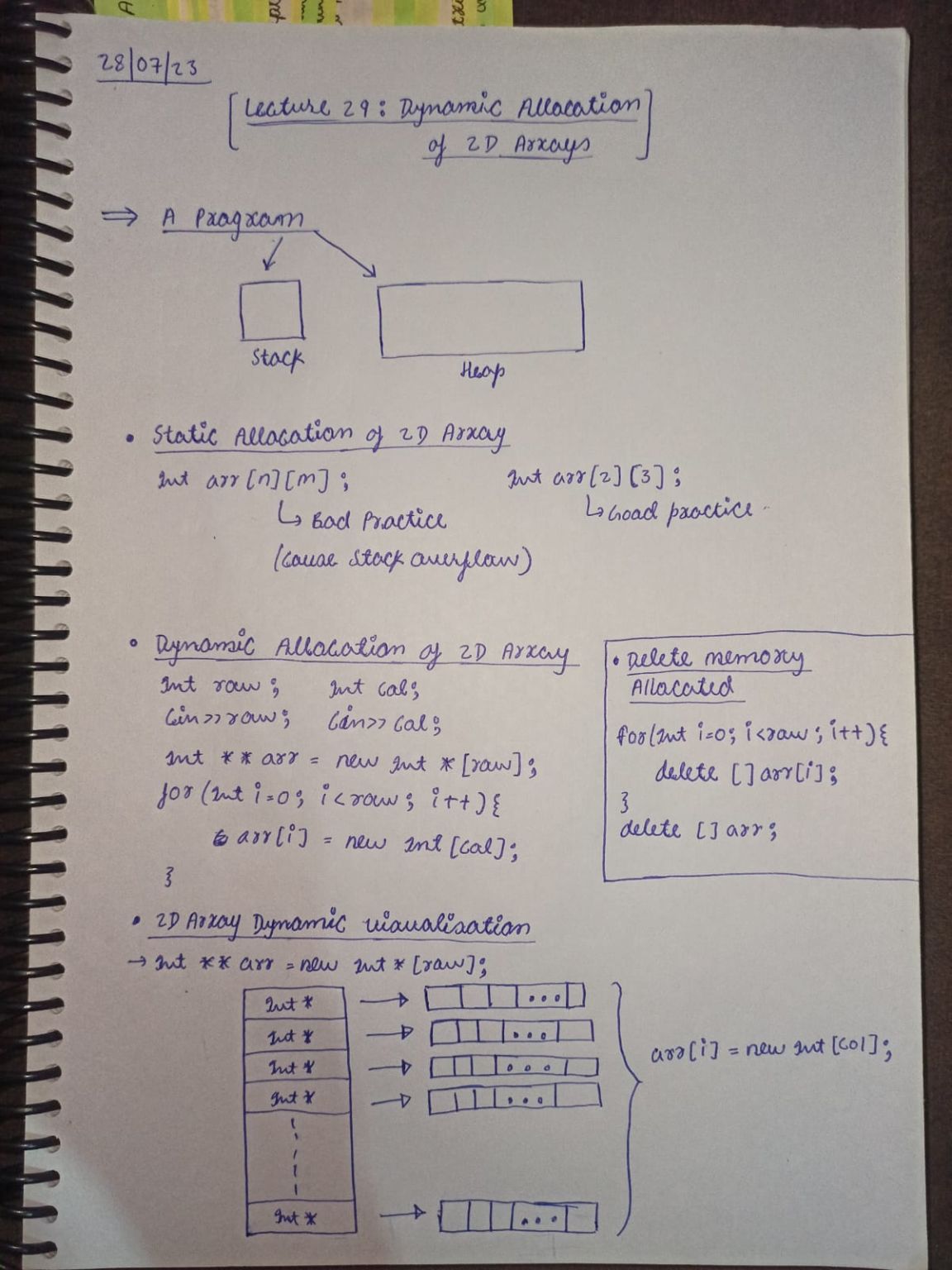 ABHISHEK SINGH on LinkedIn: #dsa #lovebabbar #programming #roadtomaang ... ABHISHEK SINGH on LinkedIn: #dsa #lovebabbar #programming #roadtomaang ...