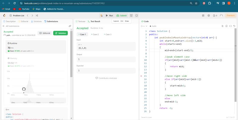 Yash Kumar on LinkedIn: #180daysofcode #dsa #consistency # ... Yash Kumar on LinkedIn: #180daysofcode #dsa #consistency # ...