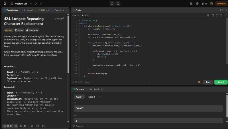 Ritik Yadav on LinkedIn: #day46_blind_75_leetcode #coding #algorithms # ... Ritik Yadav on LinkedIn: #day46_blind_75_leetcode #coding #algorithms # ...