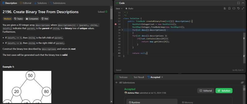Ashima Pillai on LinkedIn: #100dayscodingchallenge #leetcode # ... Ashima Pillai on LinkedIn: #100dayscodingchallenge #leetcode # ...