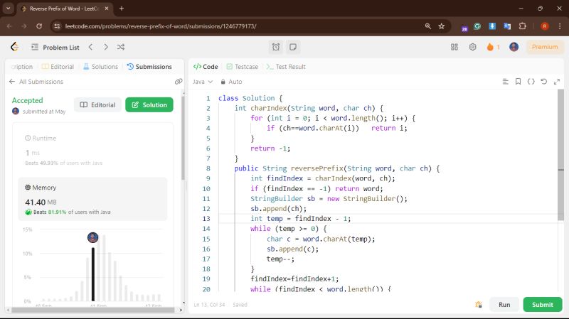 Rohit Kumar on LinkedIn: #leetcode100days #leetcodechallenge #leetcode2024 Rohit Kumar on LinkedIn: #leetcode100days #leetcodechallenge #leetcode2024