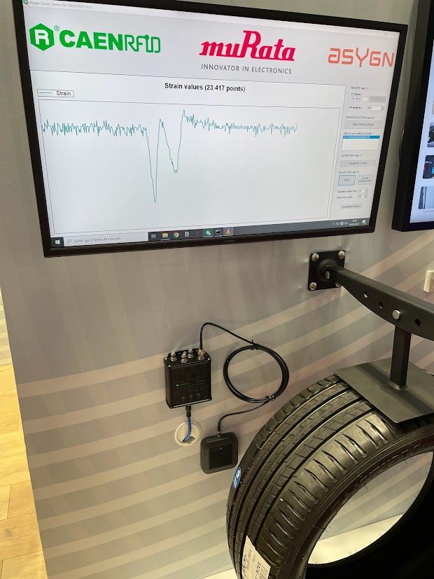 ASYGN on LinkedIn: Such a nice demo showcasing our UHF RFID sensor IC ... ASYGN on LinkedIn: Such a nice demo showcasing our UHF RFID sensor IC ...