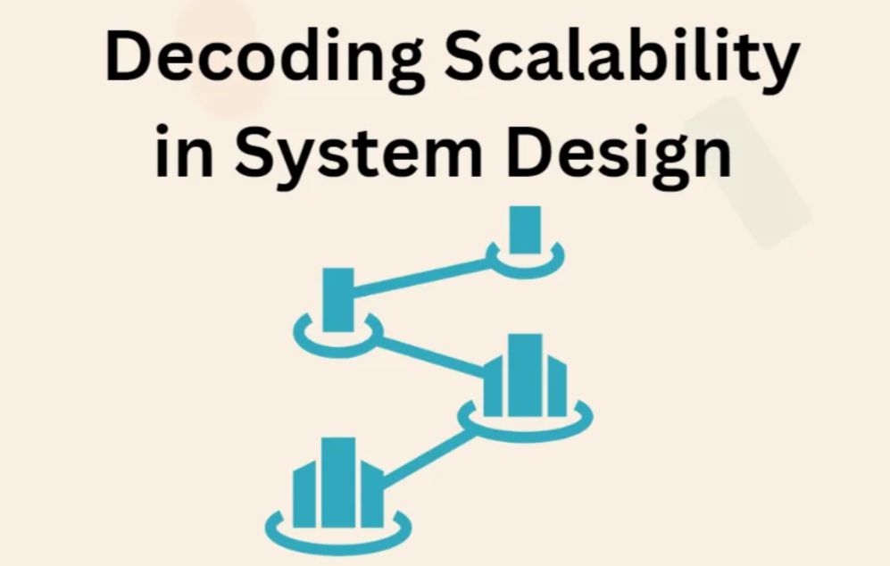 Saarim Shaikh on LinkedIn: #systemdesign #scalablesystems # ... Saarim Shaikh on LinkedIn: #systemdesign #scalablesystems # ...
