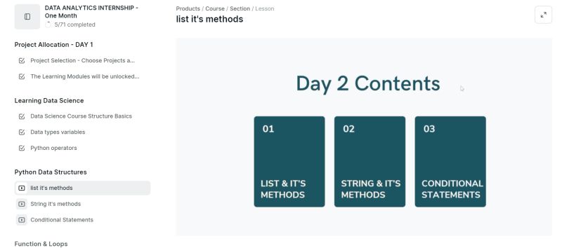 Data Analyst Internship Day 2/30: Python Essentials | Avishee Dubey ... Data Analyst Internship Day 2/30: Python Essentials | Avishee Dubey ...