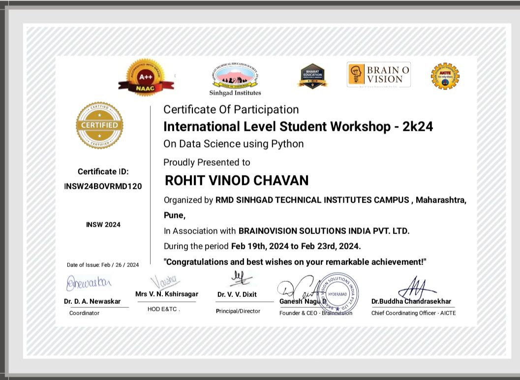 Rohit Chavan on LinkedIn: #python #datascience Rohit Chavan on LinkedIn: #python #datascience