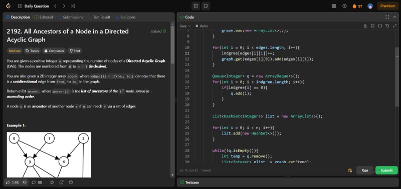 Brijesh Shingala on LinkedIn: #leetcode #graphalgorithms #familytree Brijesh Shingala on LinkedIn: #leetcode #graphalgorithms #familytree