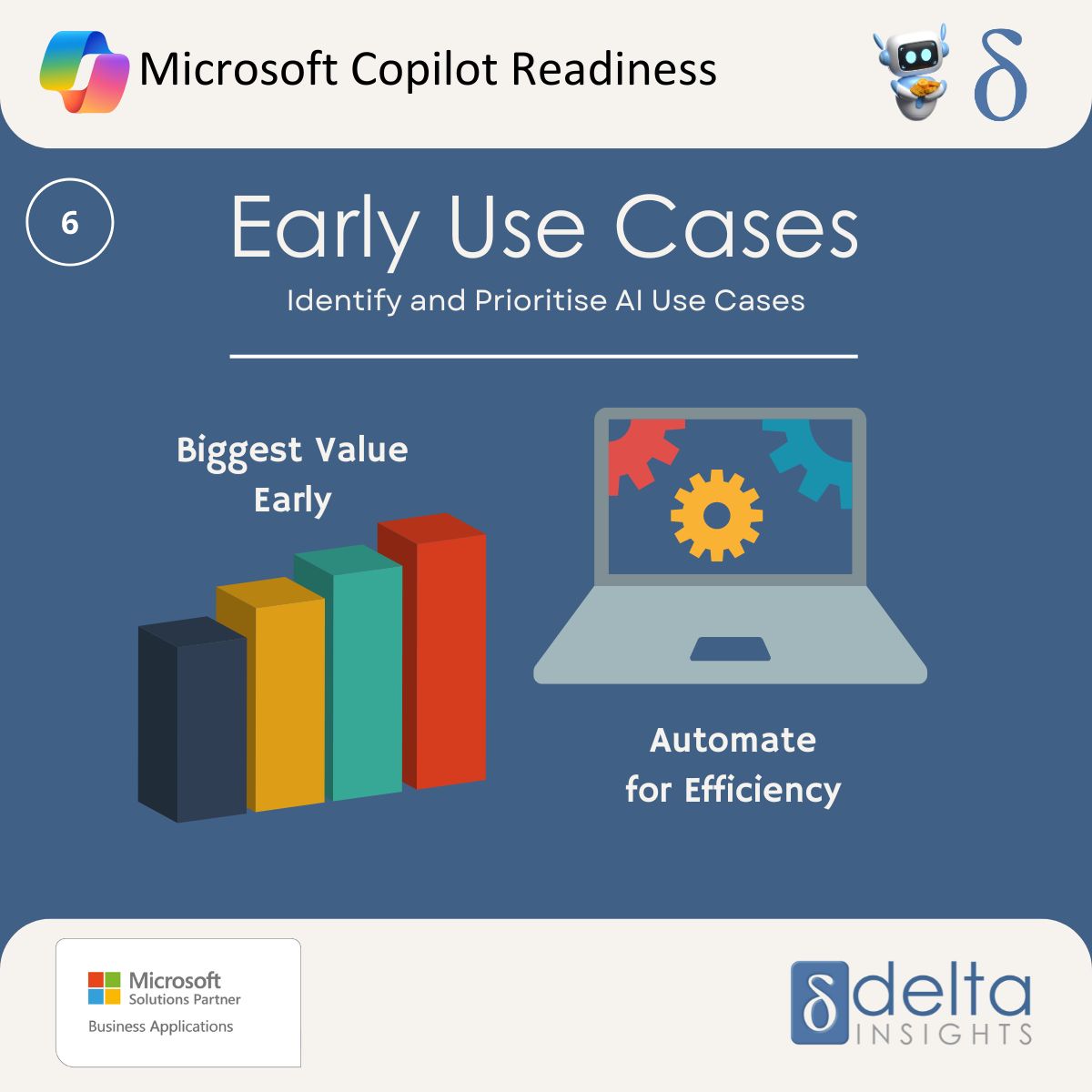 Delta Insights on LinkedIn: #deltainsights #aireadiness #microsoft # ... Delta Insights on LinkedIn: #deltainsights #aireadiness #microsoft # ...