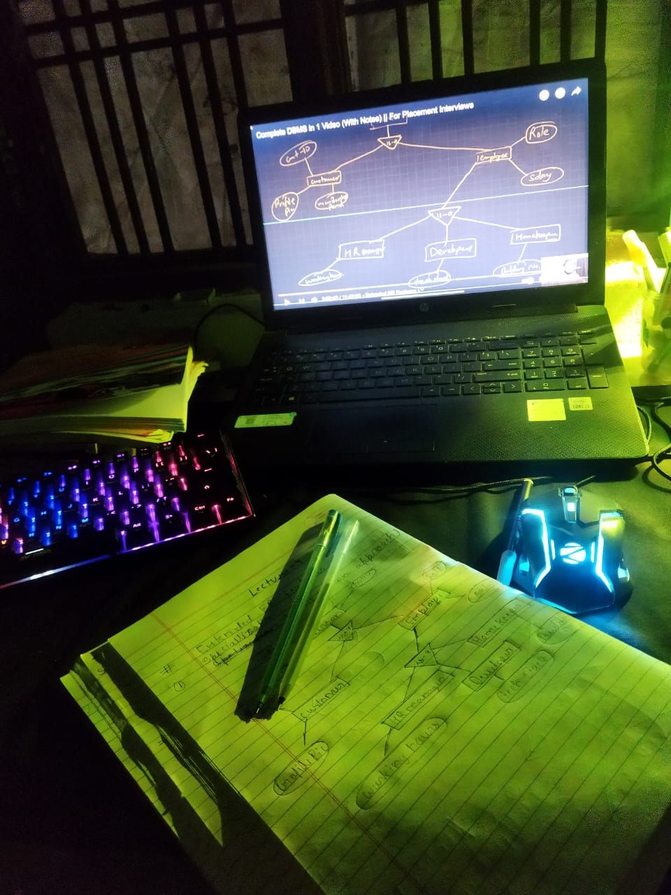 Vikas Verma on LinkedIn: #dbms #dbms #sql #learning #databasemanagement ... Vikas Verma on LinkedIn: #dbms #dbms #sql #learning #databasemanagement ...