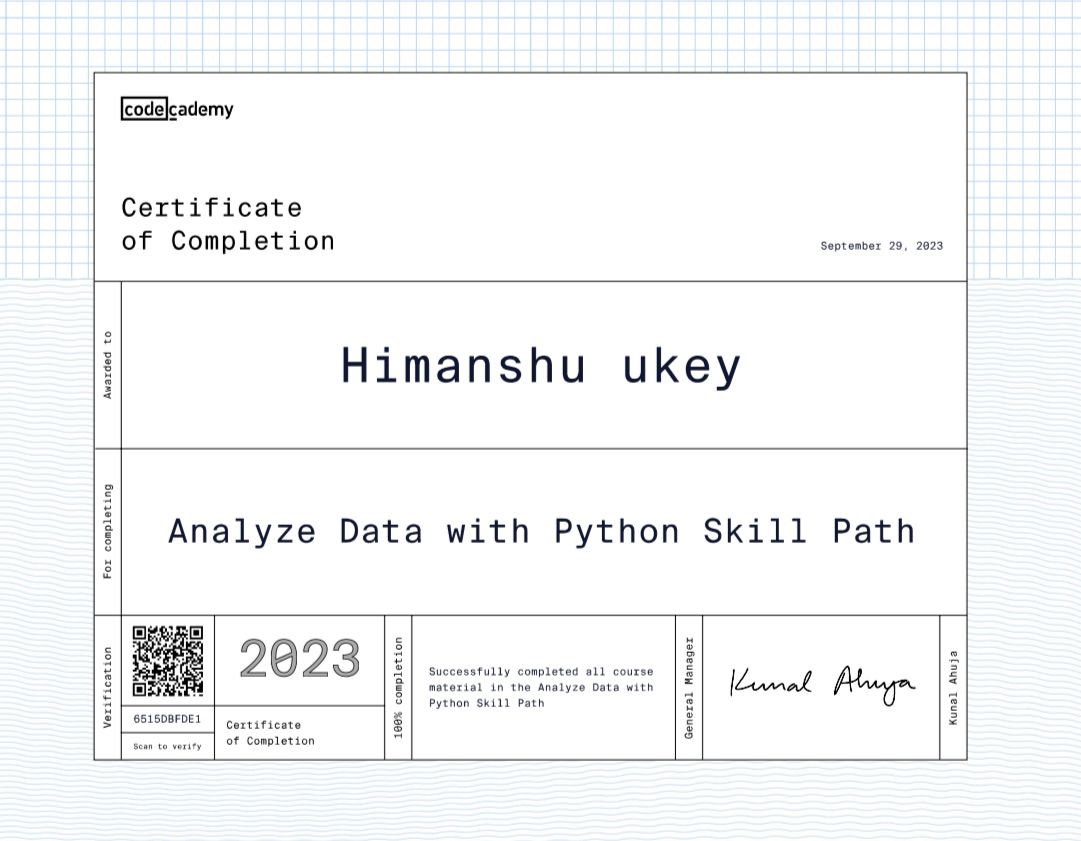 Himanshu Ukey on LinkedIn: I’m happy to share that I’ve obtained a new ... Himanshu Ukey on LinkedIn: I’m happy to share that I’ve obtained a new ...