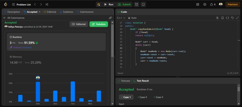 Aditya Pateriya on LinkedIn: #dsa #coding #problemsolving # ... Aditya Pateriya on LinkedIn: #dsa #coding #problemsolving # ...