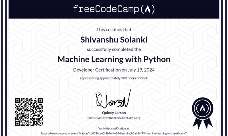 Shivanshu Solanki on LinkedIn: I am thrilled to announce that I have ... Shivanshu Solanki on LinkedIn: I am thrilled to announce that I have ...
