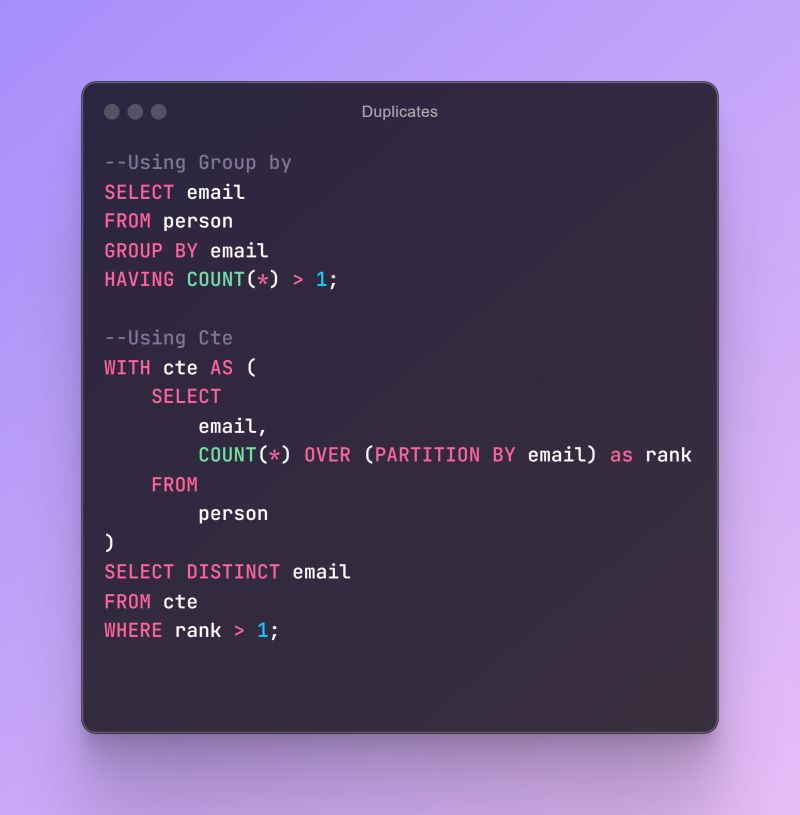 Sarafadin Akin Adegboyega on LinkedIn: #sql #database #analysis Sarafadin Akin Adegboyega on LinkedIn: #sql #database #analysis