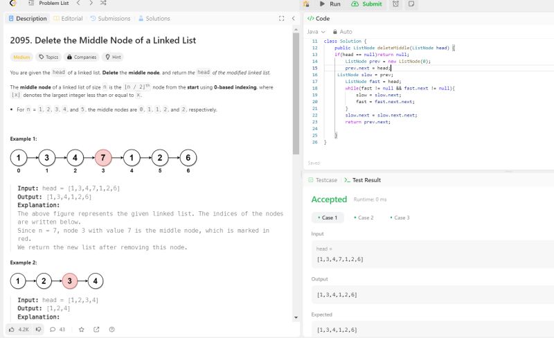 Adarsh Suman on LinkedIn: #day73 #leetcode2095 Adarsh Suman on LinkedIn: #day73 #leetcode2095