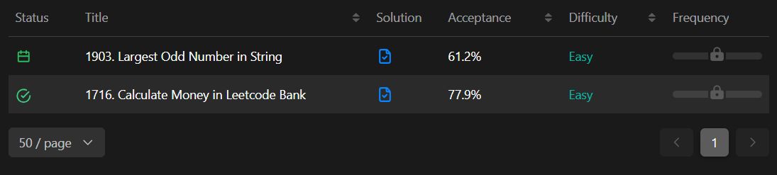 Камол Бекпулатов on LinkedIn: My First Solved Problem in LeetCode🔥 Камол Бекпулатов on LinkedIn: My First Solved Problem in LeetCode🔥