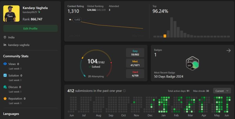 Kandarp Vaghela on LinkedIn: #100daysofcode #leetcode #algoprep ... Kandarp Vaghela on LinkedIn: #100daysofcode #leetcode #algoprep ...