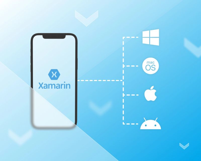 Staff Augmentation Group on LinkedIn: #xamarin #mobiledev # ... Staff Augmentation Group on LinkedIn: #xamarin #mobiledev # ...