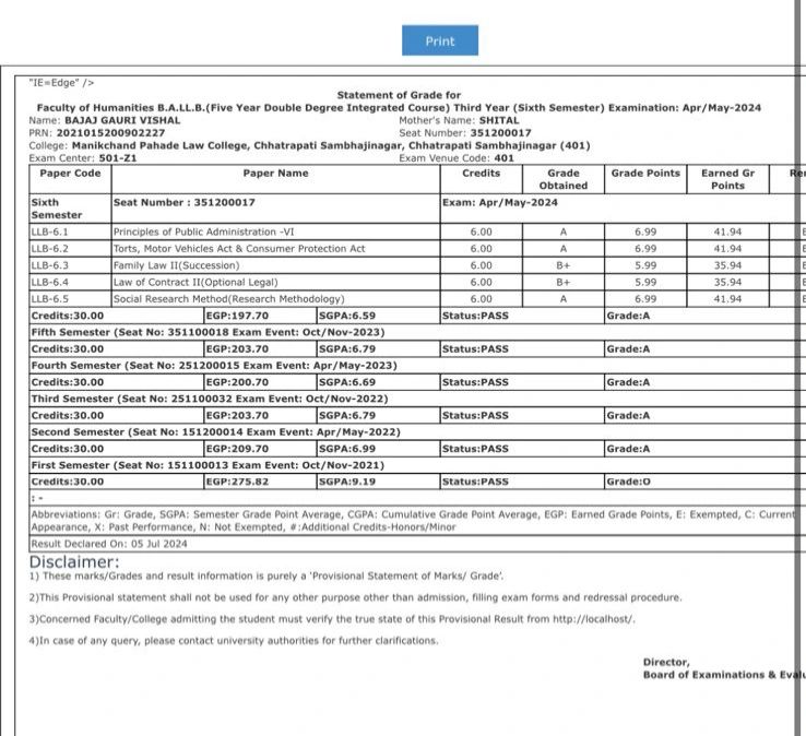 Gauri Bajaj on LinkedIn: Hello Connections!! I am happy to share that I ... Gauri Bajaj on LinkedIn: Hello Connections!! I am happy to share that I ...