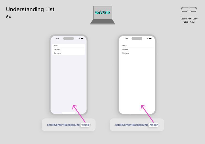 Learn And Code With Enid on LinkedIn: Quick SwiftUI Tip💡 Remove the ... Learn And Code With Enid on LinkedIn: Quick SwiftUI Tip💡 Remove the ...