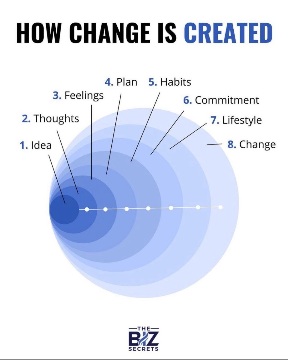 Syed Asghar Abbas Naqvi on LinkedIn: Thoughtful Syed Asghar Abbas Naqvi on LinkedIn: Thoughtful