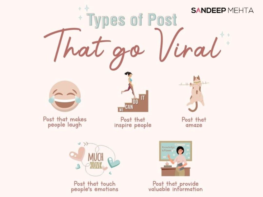 Sandeep Mehta on LinkedIn: Every marketing team aspires to go viral ... Sandeep Mehta on LinkedIn: Every marketing team aspires to go viral ...