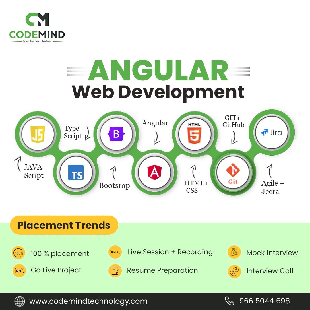 Codemind Technology Pvt Ltd on LinkedIn: #codemind #angulardevelopment ... Codemind Technology Pvt Ltd on LinkedIn: #codemind #angulardevelopment ...