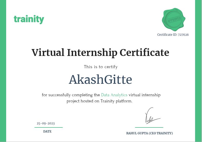 Akash Gitte on LinkedIn: #powerbi #python #sql #data #dataanalysis # ... Akash Gitte on LinkedIn: #powerbi #python #sql #data #dataanalysis # ...