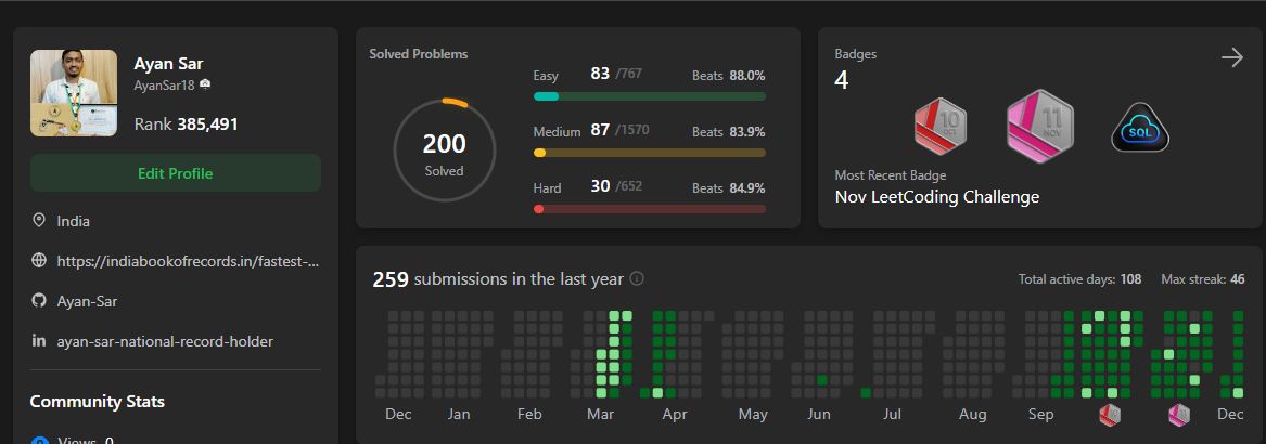 Ayan Sar on LinkedIn: #leetcode #codingjourney #achievementunlocked # ... Ayan Sar on LinkedIn: #leetcode #codingjourney #achievementunlocked # ...