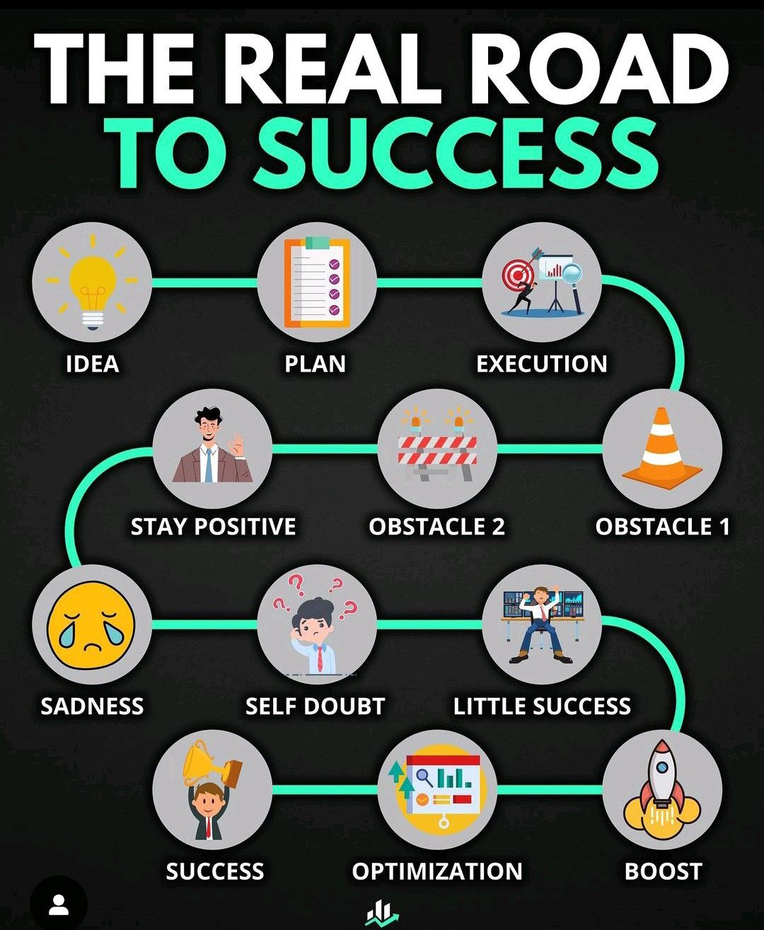Muhammad Jawad on LinkedIn: #hiring #working #leadership #planning # ... Muhammad Jawad on LinkedIn: #hiring #working #leadership #planning # ...