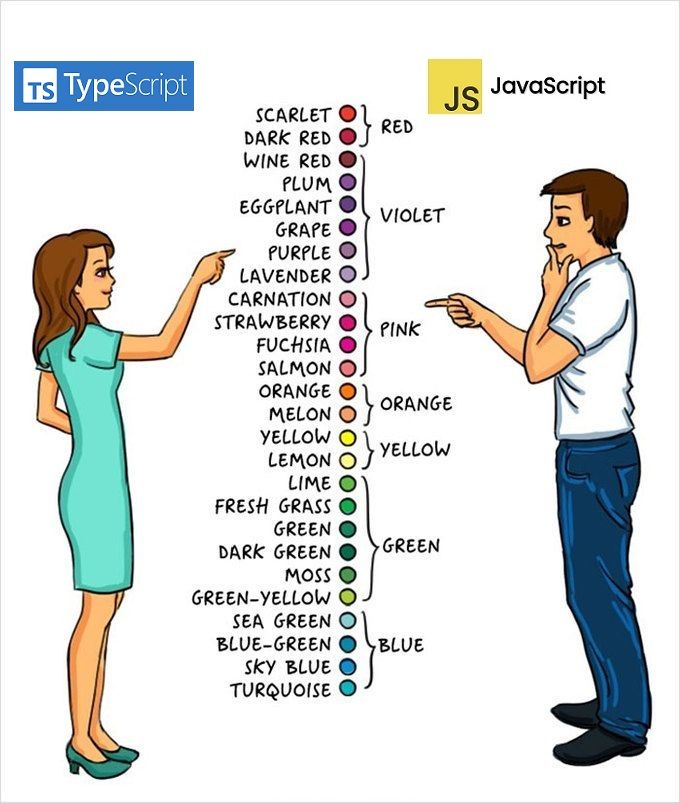 Mako Dolidze on LinkedIn: #typescript #javascript Mako Dolidze on LinkedIn: #typescript #javascript