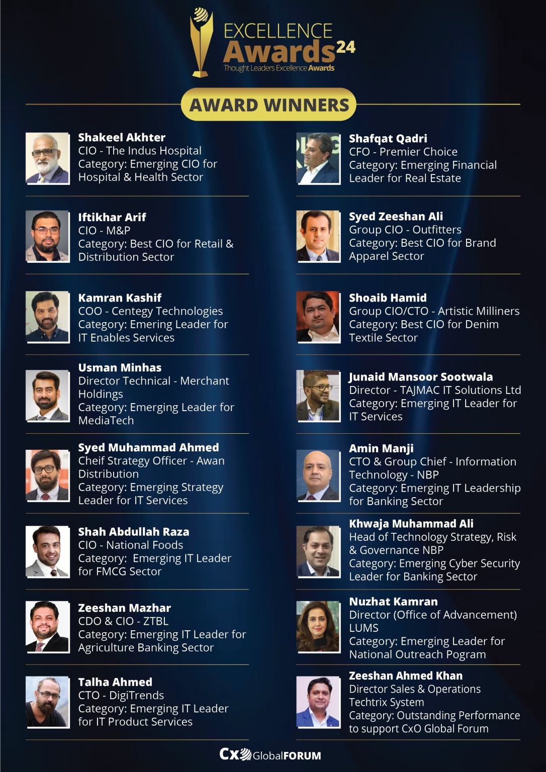 Zeeshan Mazhar on LinkedIn: #recognition #hardwork #sucess #innovation ... Zeeshan Mazhar on LinkedIn: #recognition #hardwork #sucess #innovation ...