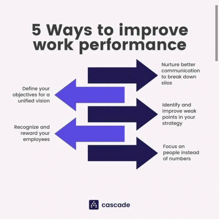 Pallavi B on LinkedIn: #sqldatabase #handwrittennotes #sqldeveloper # ... Pallavi B on LinkedIn: #sqldatabase #handwrittennotes #sqldeveloper # ...