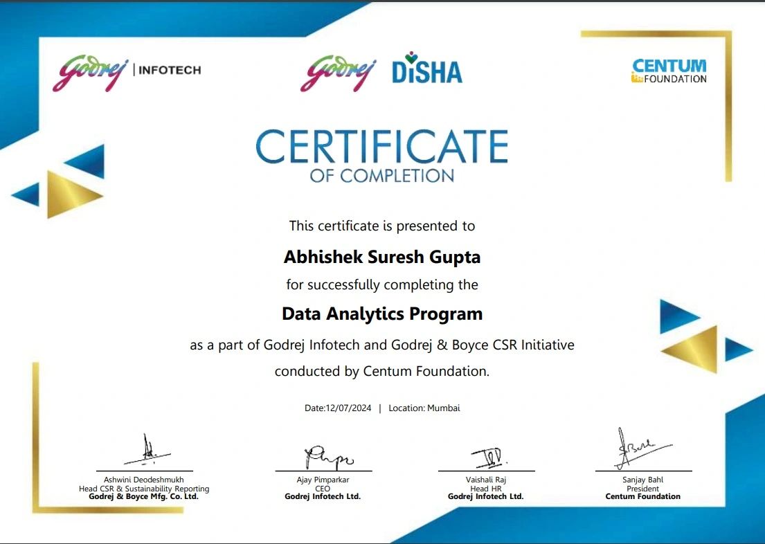 Abhishek Gupta on LinkedIn: #dataanalytics #godrej #centumfoundation # ... Abhishek Gupta on LinkedIn: #dataanalytics #godrej #centumfoundation # ...