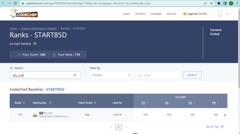 Ravi Kumar Yadav on LinkedIn: #everyone #codechef #start85d Ravi Kumar Yadav on LinkedIn: #everyone #codechef #start85d