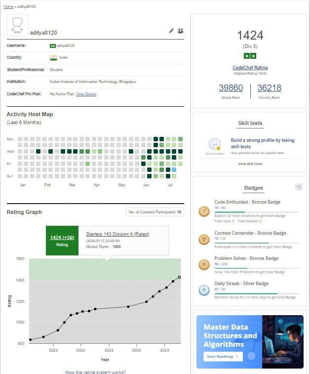 ADITYA JOHARI on LinkedIn: #achievementunlocked #codechef #2star #cp # ... ADITYA JOHARI on LinkedIn: #achievementunlocked #codechef #2star #cp # ...