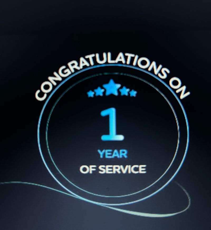 Rishabh Pandey on LinkedIn: #workmilestone Rishabh Pandey on LinkedIn: #workmilestone