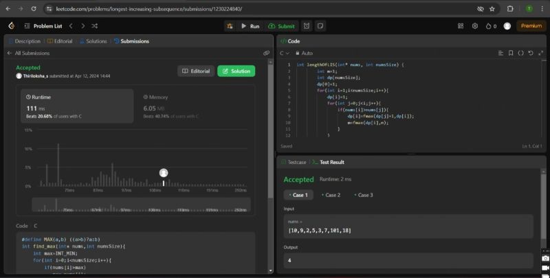 Thiriloksha S on LinkedIn: #leetcode100dayschallenge #programming # ... Thiriloksha S on LinkedIn: #leetcode100dayschallenge #programming # ...