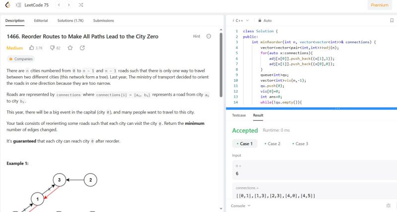 SAGNIK SAHA on LinkedIn: 📌 LeetCode 75 challenge 💎 Day 40 : Reorder ... SAGNIK SAHA on LinkedIn: 📌 LeetCode 75 challenge 💎 Day 40 : Reorder ...